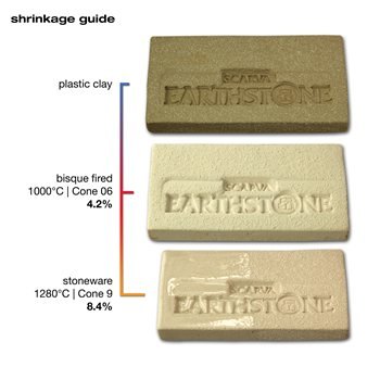 Scarva Earthstone Smooth Texture Clay E-S20 - Bath Potters Supplies