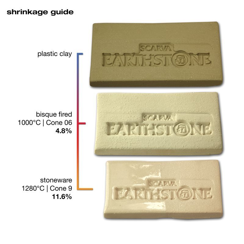 Scarva Earthstone Original Clay E-S5 - Bath Potters Supplies