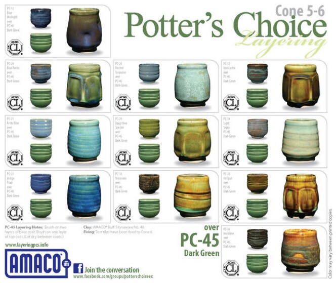 Dark Green Amaco Potters Choice Glaze - Bath Potters Supplies