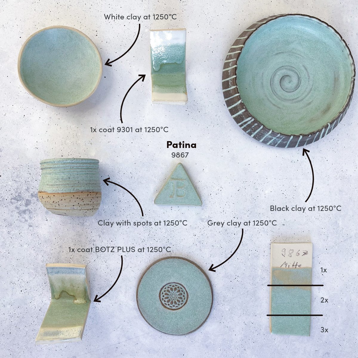 Patina Stoneware Glaze - Bath Potters Supplies