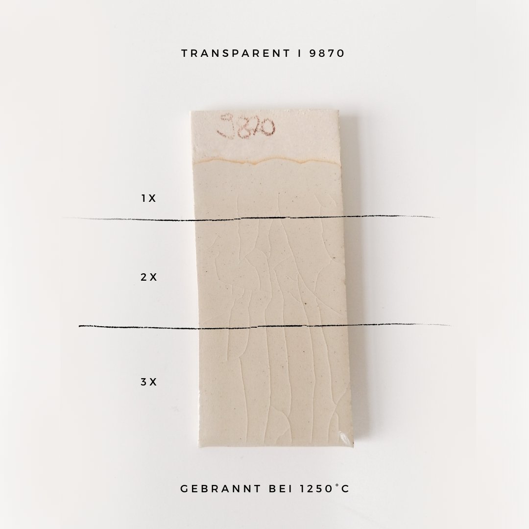 Shiny Transparent Stoneware Glaze - Bath Potters Supplies
