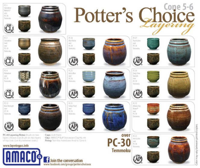 New Temmoku Amaco Potters Choice Glaze - Bath Potters Supplies
