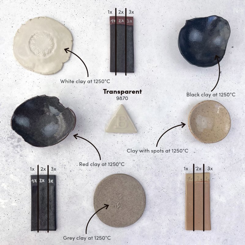 Shiny Transparent Stoneware Glaze - Bath Potters Supplies